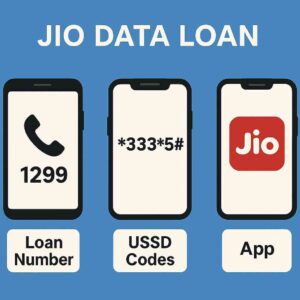 Jio New Data Loan Number List 2026: Claim 1 GB Now!