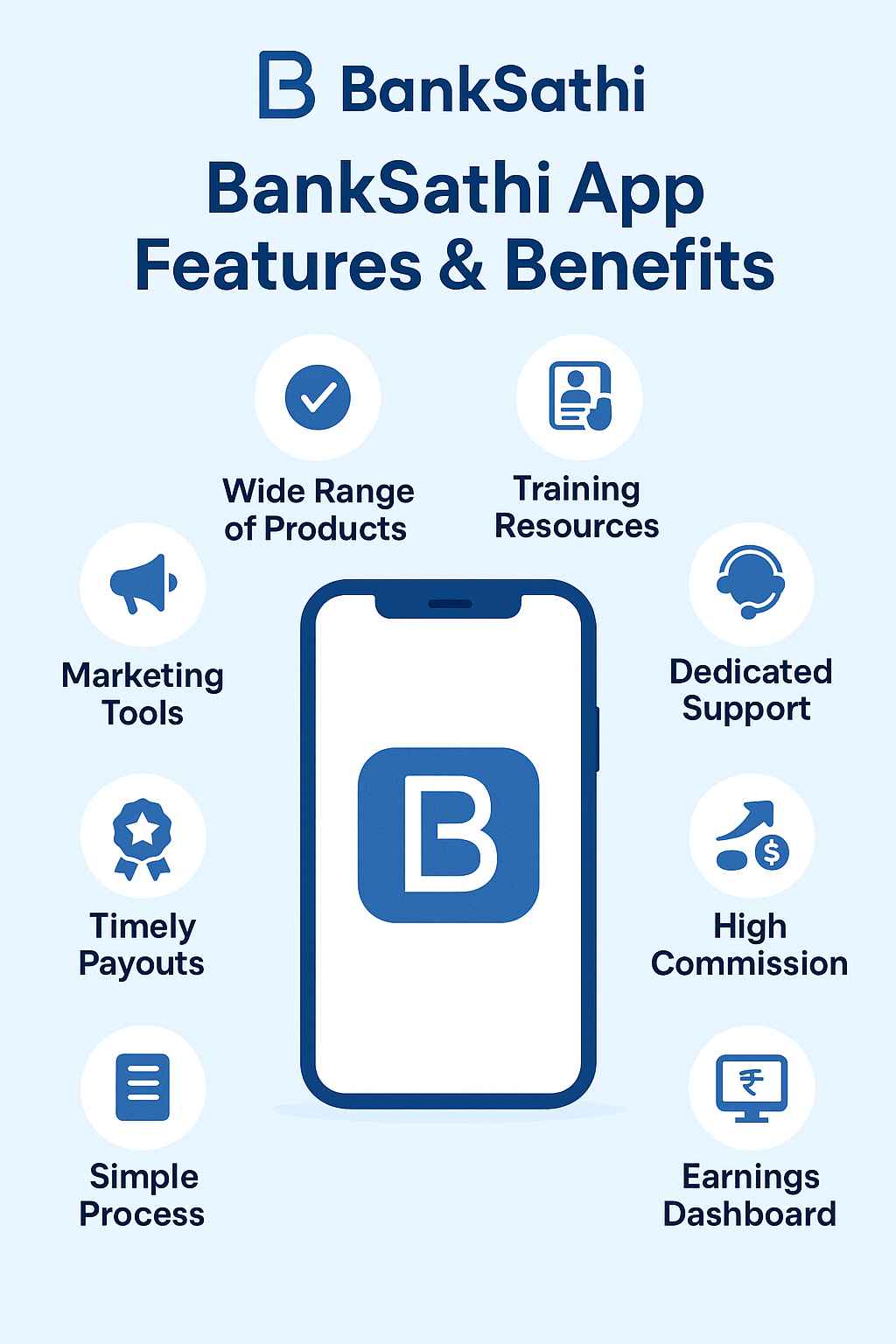 BankSathi Referral Code [2013012471]: Signup and Start Earning